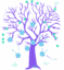 Random Forest : Forêt d’arbre de décision- Définition et fonctionnement