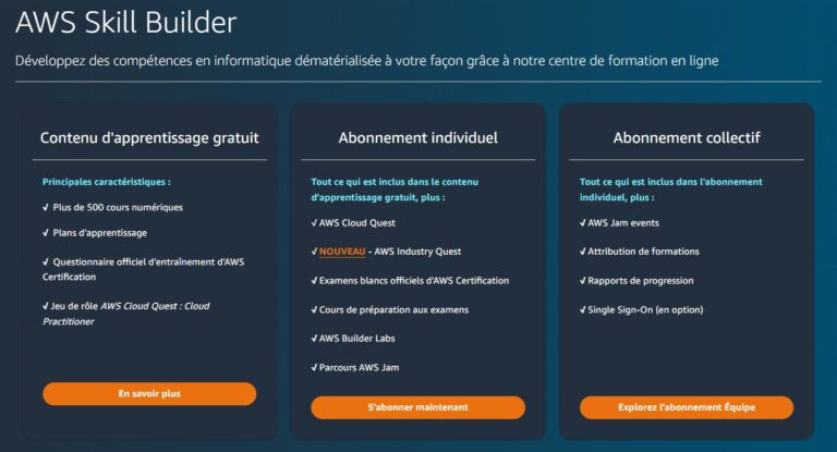 AWS Skill Builder : tout savoir sur ce programme de formation