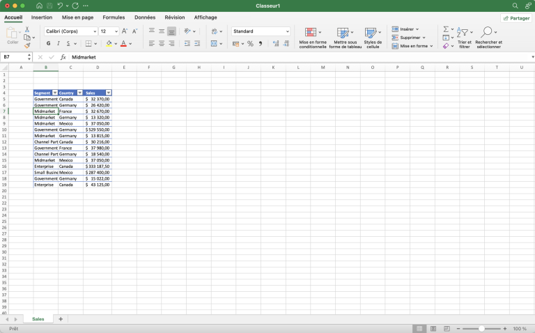 Die Funktion SUMMEWENN in Excel: Erklärungen und Beispiele