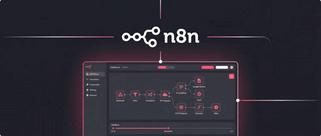 N8N, das Open-Source-Tool zur Automatisierung deiner Workflows