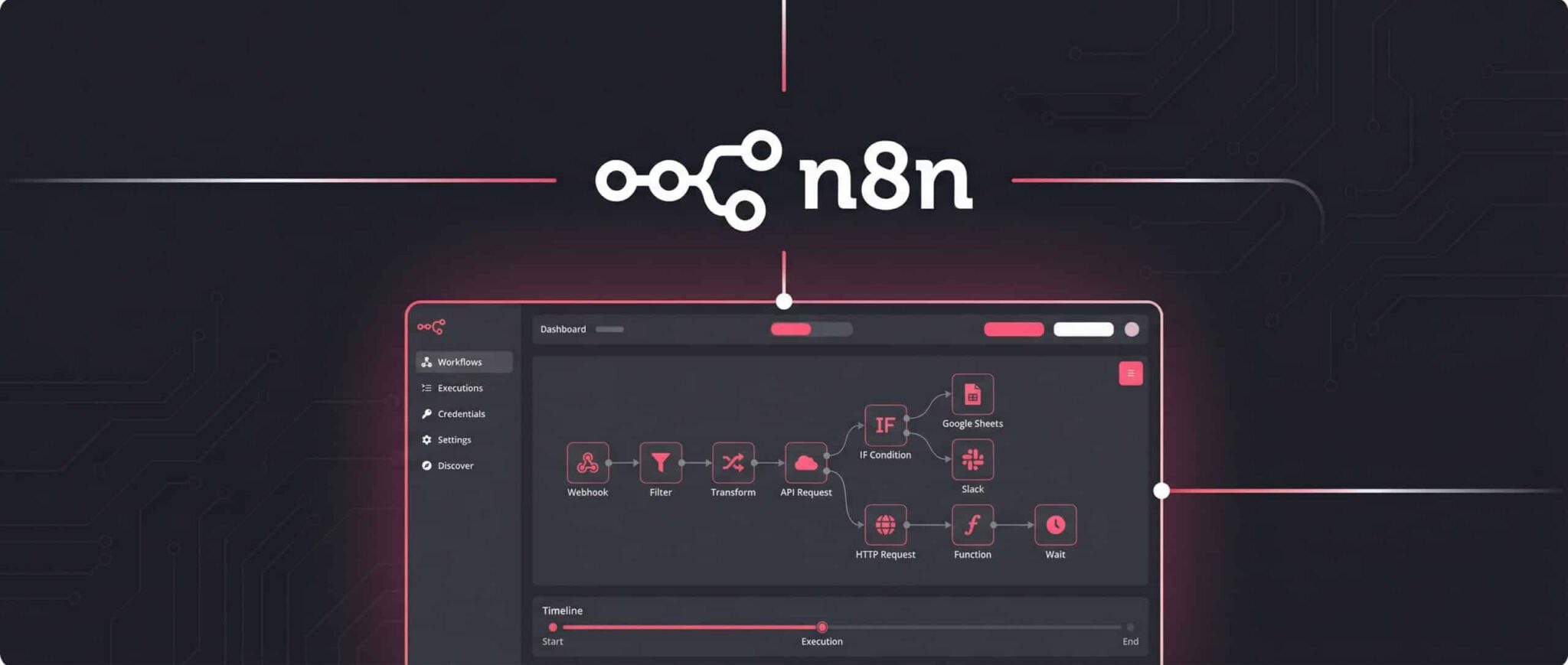 N8N, das Open-Source-Tool zur Automatisierung deiner Workflows