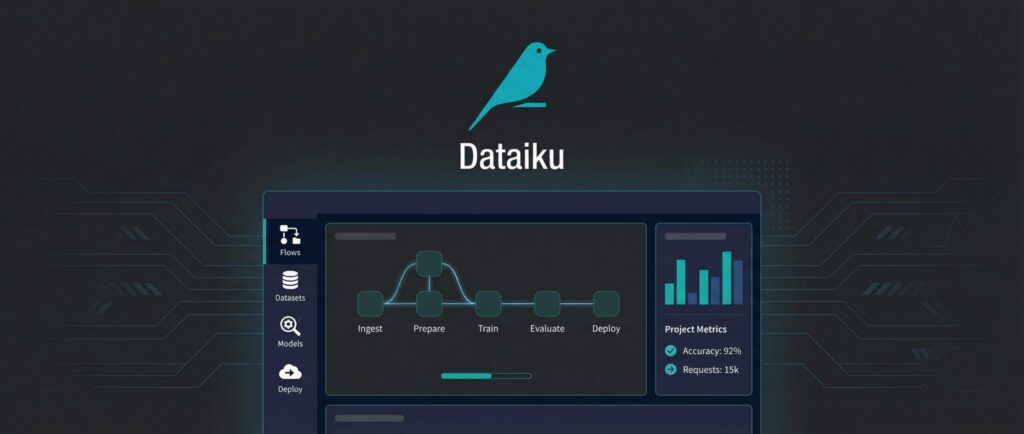 Dataiku: A must-have tool for Data Science and AI
