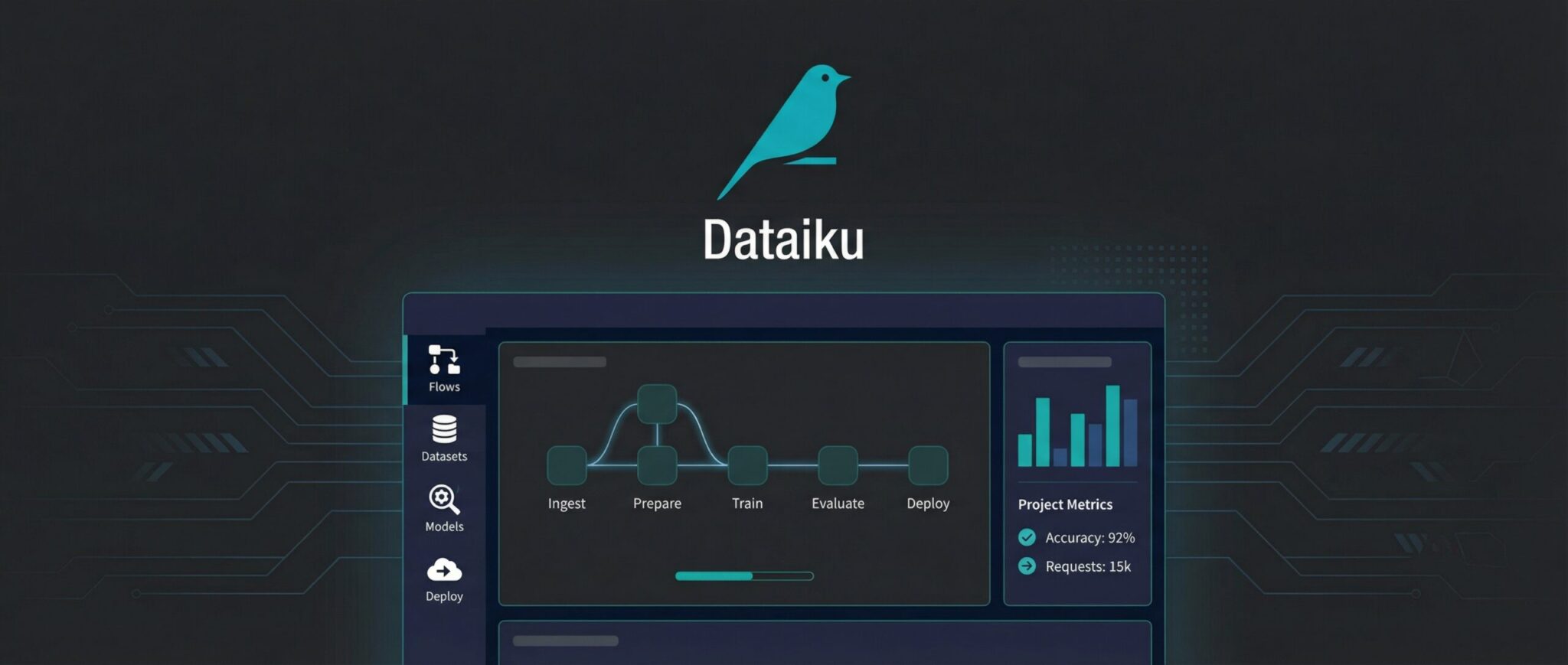 Dataiku: A must-have tool for Data Science and AI